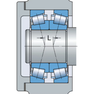 Properly Preloading Tapered Roller Bearings for Roll Forming Machines